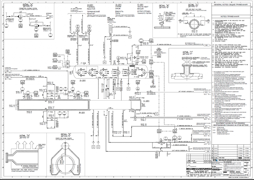 SULPHUR RECOVERY UNIT- CLAUS - Oil and Gas industry - References - PHB ...